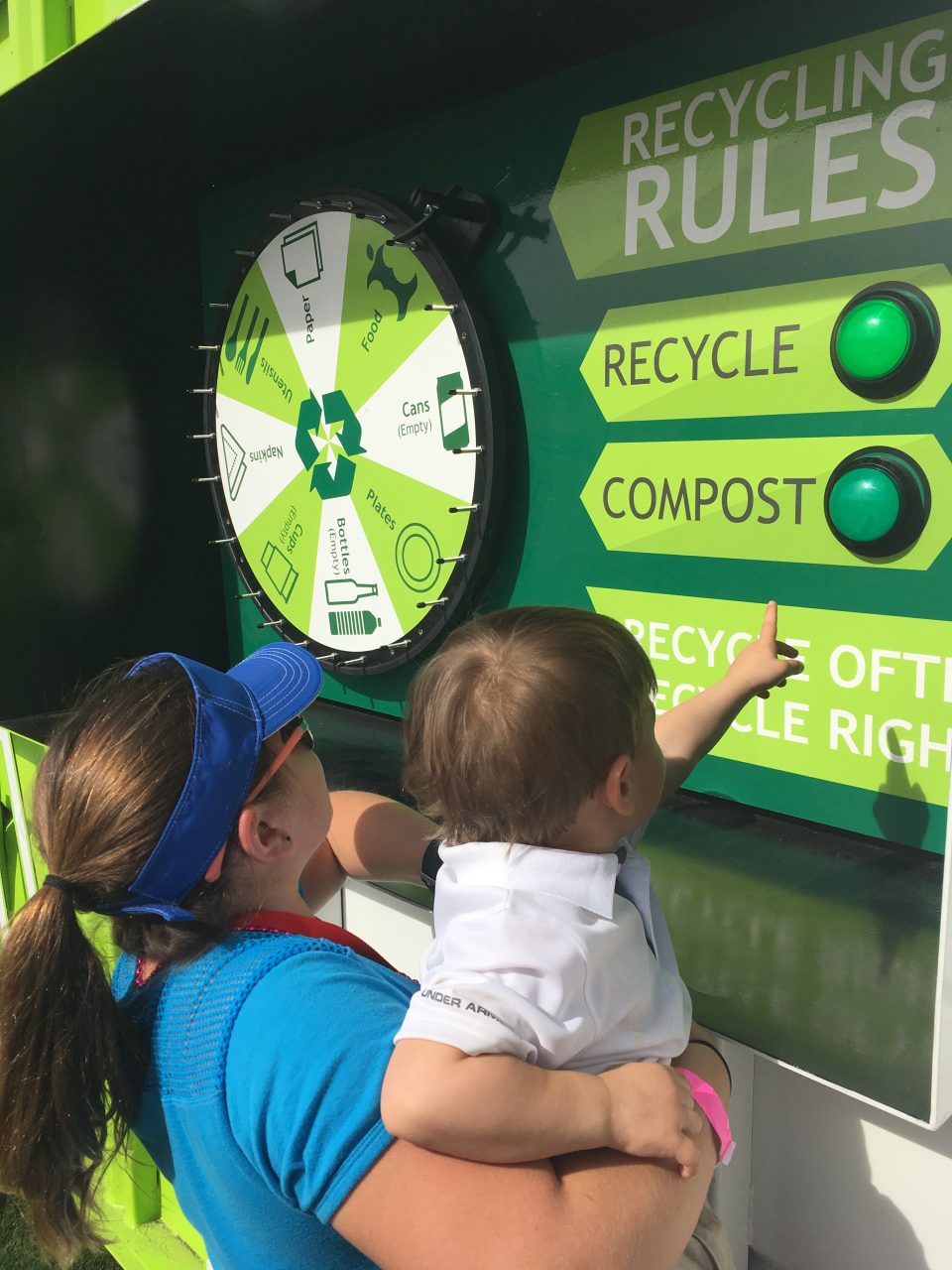 Learn to Recycle more effectively