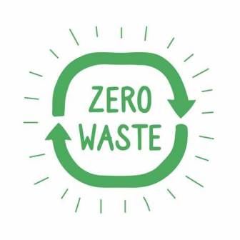 Lessons from successful zero-waste communities