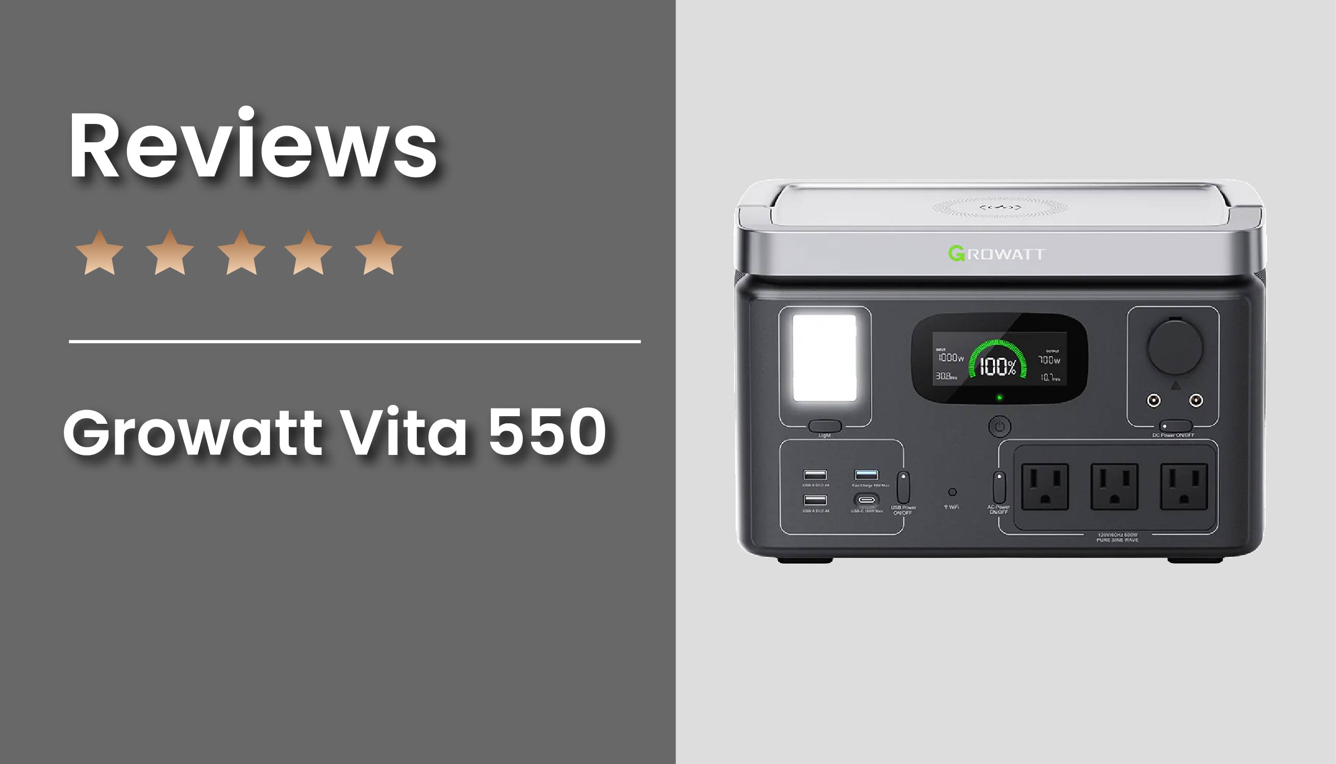 Growatt vita 550 Review